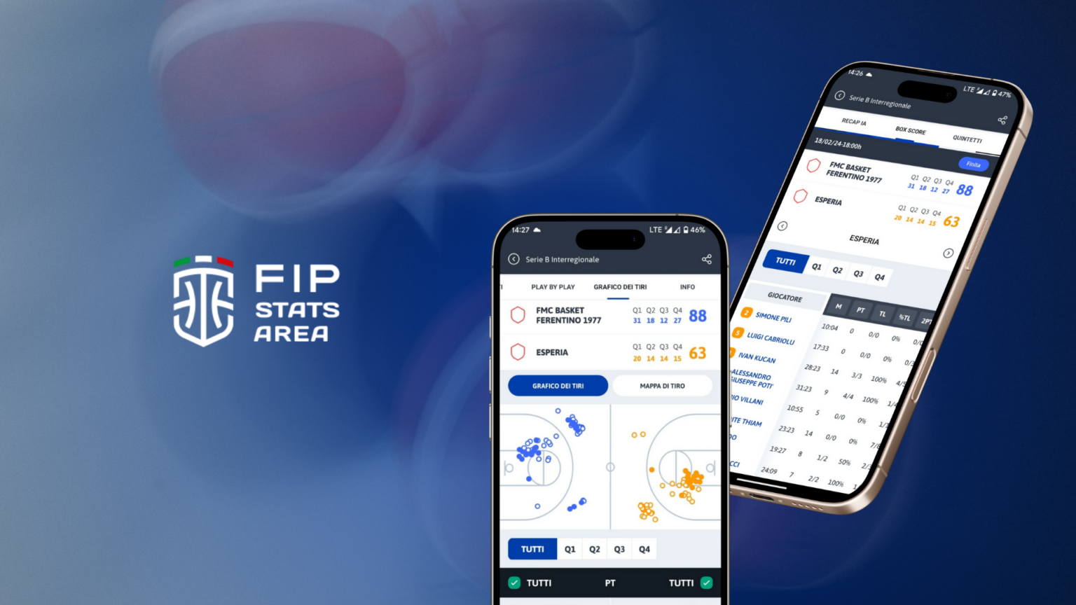 FIP Stats Area: Dati e Statistiche per il Basket Italiano